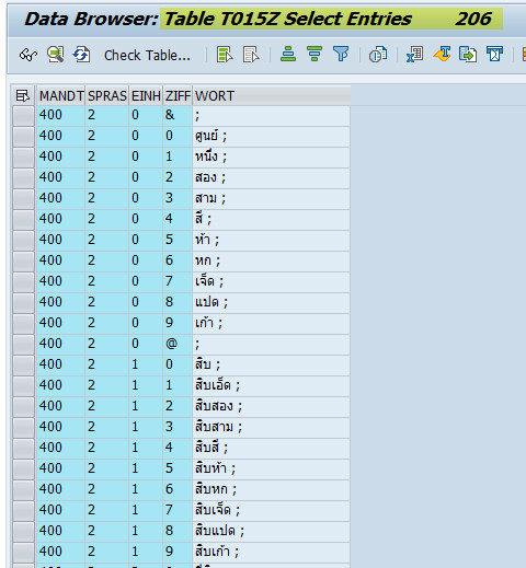 ABAP Code:How to use FUNCTION SPELL_AMOUNT แปลงค่าจำนวนเงินเป็นตัวอ่าน - TODSAPON.COM